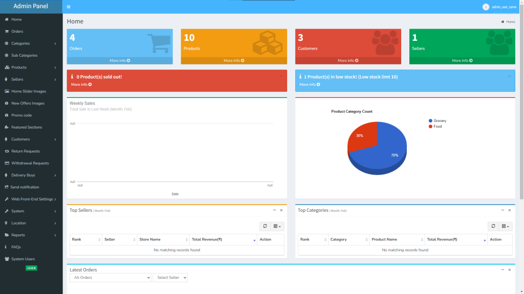 eCommerce Mobile App Development in Guwahati Assam - UJUDEBUG