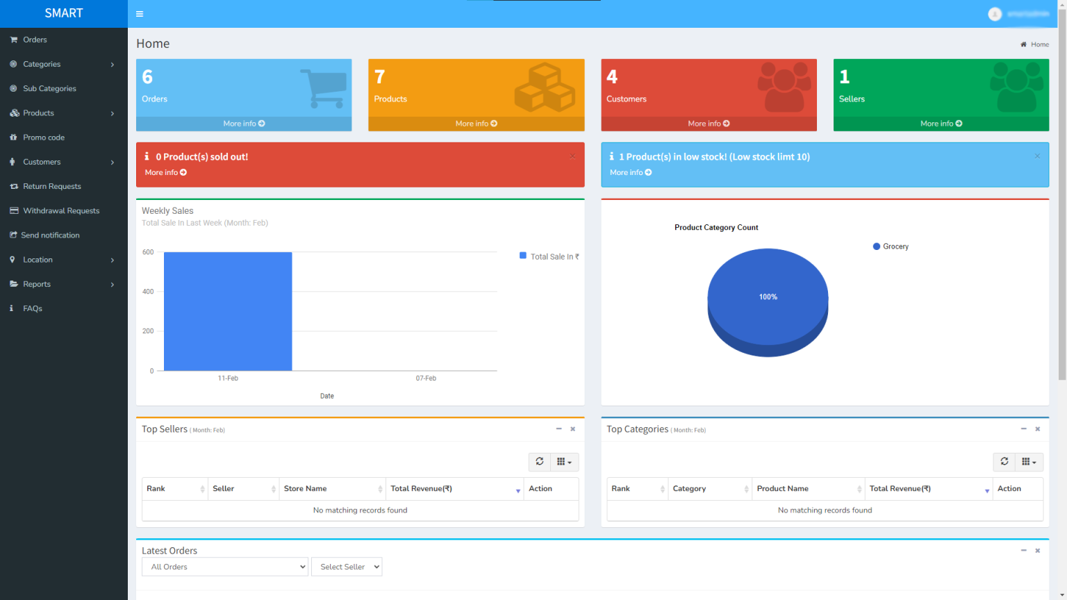 Smart App Development - UJUDEBUG